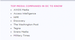 Award-Winning Recognition : Access Intelligence, LLC